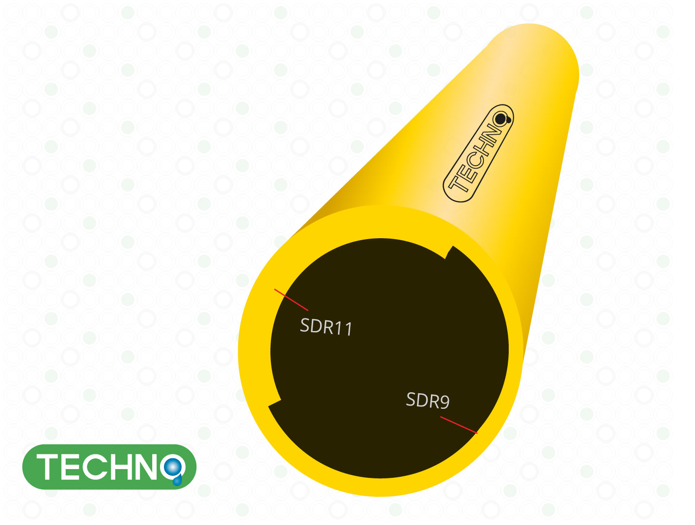 MDPE (PE 80) Gas Pipes - Techno Plastic Industry SAOC